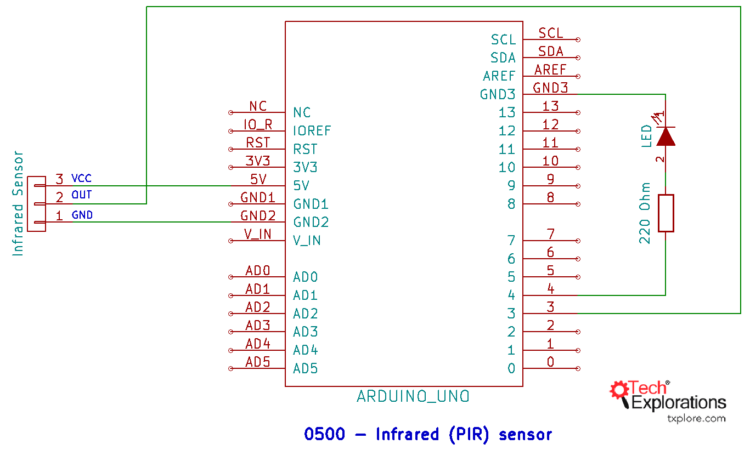 Arduino Step By Step Getting Started Offer Tech Explorations